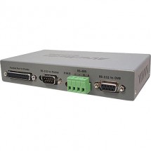 AverDIGI POS Box – All Security Technology